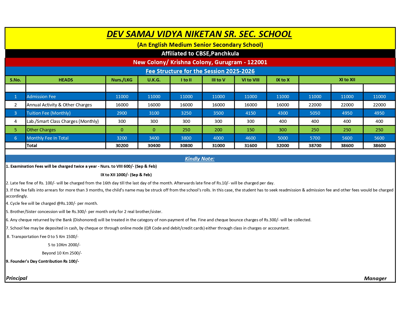 Annual Academic Calendar – Dev Samaj Vidya Niketan School